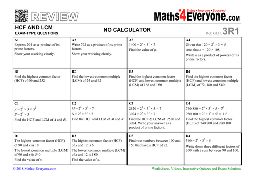 Prime Factorisation | Teaching Resources