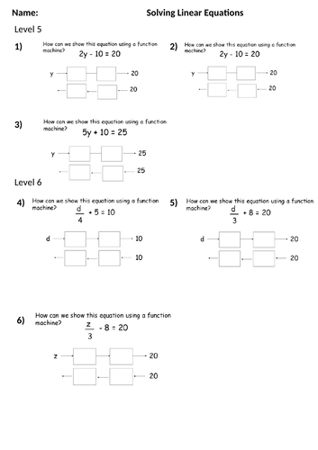 Solving Equations | Teaching Resources