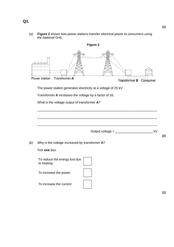 Physics - the National Grid | Teaching Resources