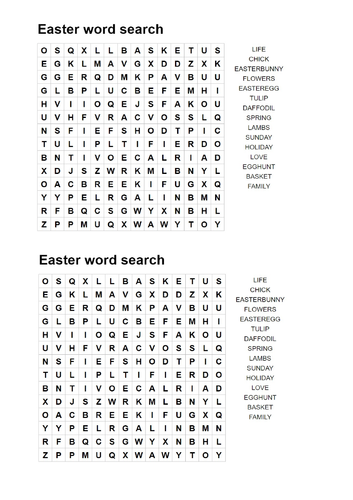 Easter : Easter Egg Mapping Activity! KS3 Geography, Maths, English, RE ...