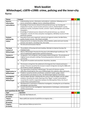 Edexcel GCSE History Crime and Punishment- Whitechapel 1870-1900: crime ...