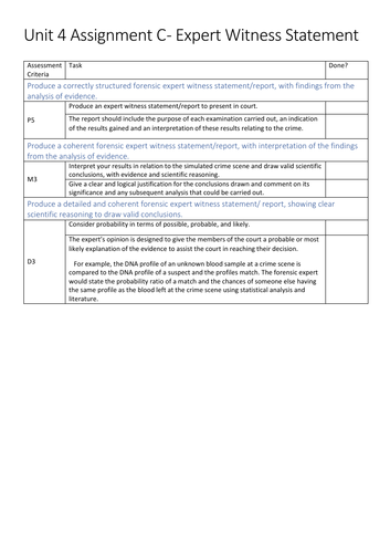 BTEC (L3) Assignment Help Sheets UNIT 4 | Teaching Resources BTEC (L3) Assignment Help Sheets UNIT 4 | Teaching Resources