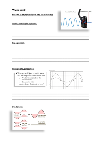 OCR A level WAVES- Interference, stationary waves, harmonics | Teaching Resources