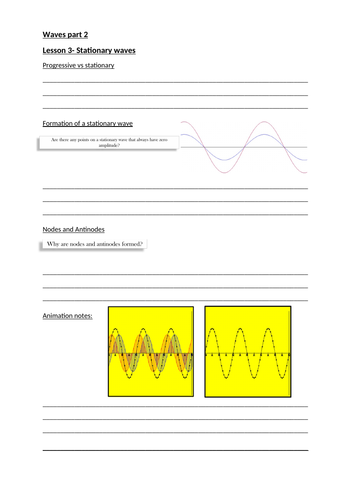 OCR A level WAVES- Interference, stationary waves, harmonics | Teaching ...