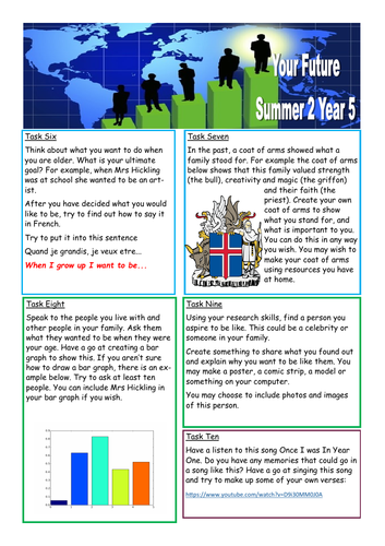 PSHE Y5 Careers Homework | Teaching Resources