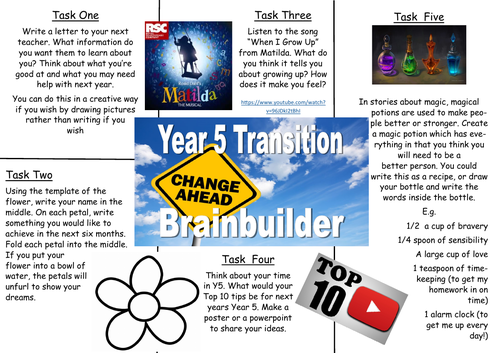 Y5 PSHE Bundle | Teaching Resources