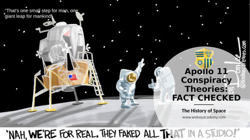 Space Race - Moon Landing Conspiracies Debunked | Teaching Resources