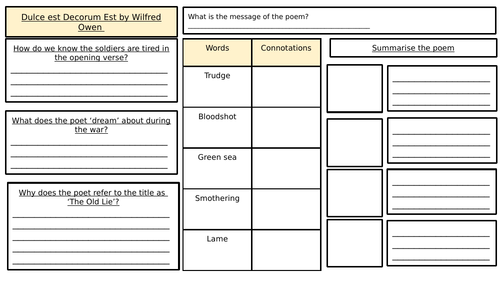 Dulce Et Decorum Est | Teaching Resources
