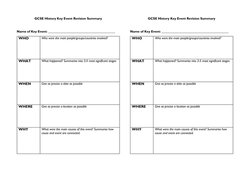 GCSE History Key Event Summary Sheet | Teaching Resources