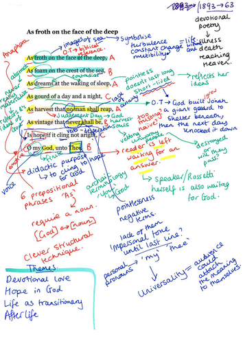 Rossetti - As Froth on the Face of the Deep | Teaching Resources