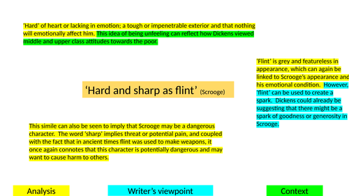 A Christmas Carol - flashcard revision | Teaching Resources