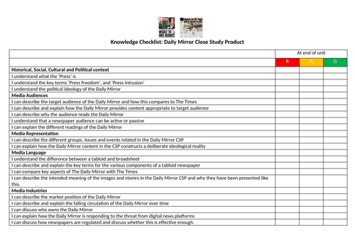 2023 Daily Mirror and The Times GCSE Media Studies Newspaper CSP ...