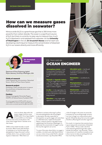 How can we measure gases dissolved in seawater? | Teaching Resources