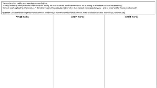 A-Level Psychology - BOWLBY'S MONOTROPIC THEORY [Attachment Topic ...
