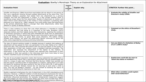 A-Level Psychology - BOWLBY'S MONOTROPIC THEORY [Attachment Topic ...