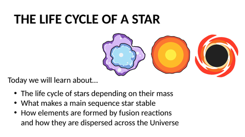GCSE Physics: The Life Cycle of a Star Lesson Powerpoint | Teaching ...