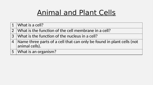AQA Biology cell introduction lessons | Teaching Resources