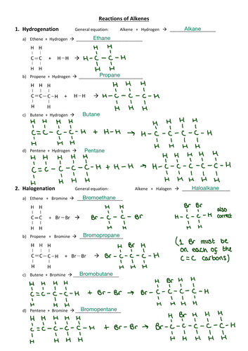 Reactions of Alkenes Practice Worksheet with Answers | Teaching Resources