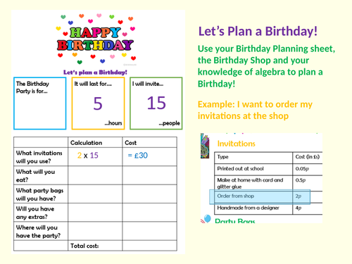 Birthday Party Algebra Substitution | Teaching Resources