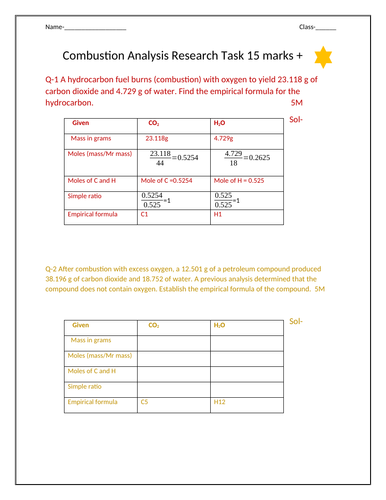 Combustion Analysis - Empirical Formula of Hydrocarbon +Ans Performance ...