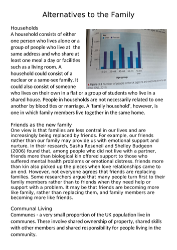AQA GCSE Sociology Family FULL UNIT | Teaching Resources