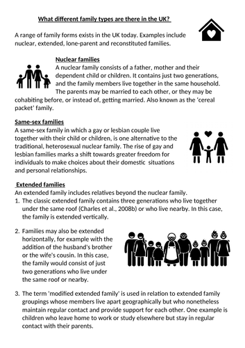 AQA GCSE Sociology Family FULL UNIT | Teaching Resources