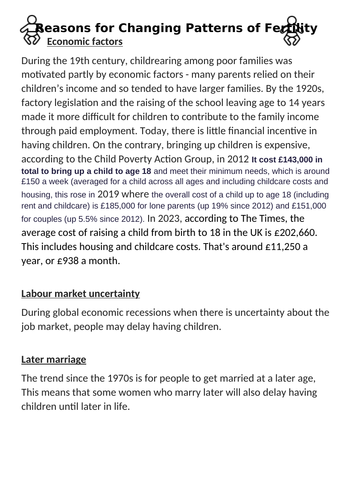 AQA GCSE Sociology Family FULL UNIT | Teaching Resources