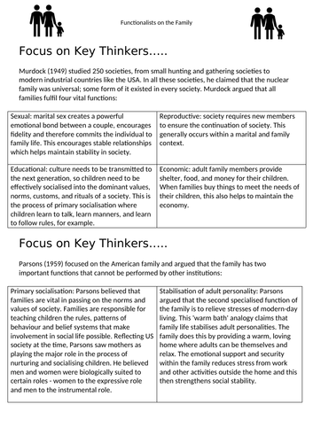 AQA GCSE Sociology Family FULL UNIT | Teaching Resources