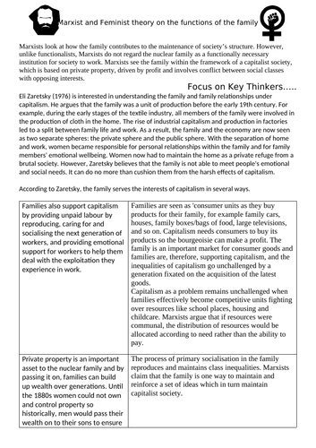 AQA GCSE Sociology Family FULL UNIT | Teaching Resources