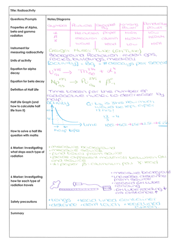 Combined Science (Physics) Cornell Notes on Radioactivity | Teaching ...