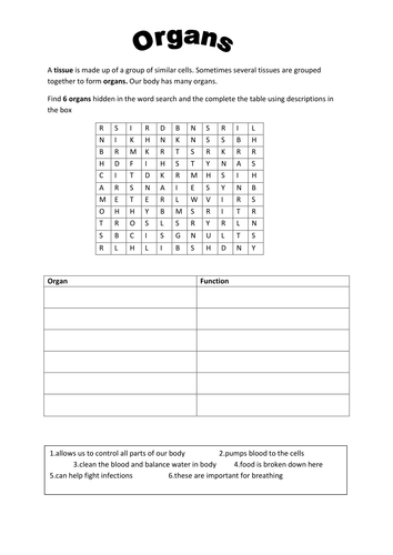 Topic 7A - Organ Systems | Teaching Resources