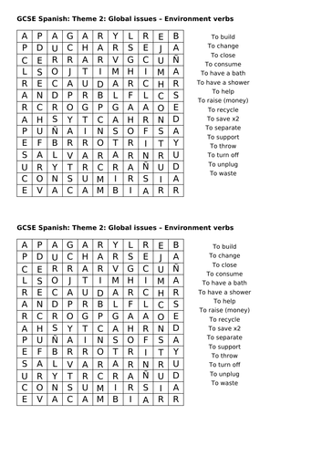 GCSE Spanish word searches Modules 5-8 | Teaching Resources