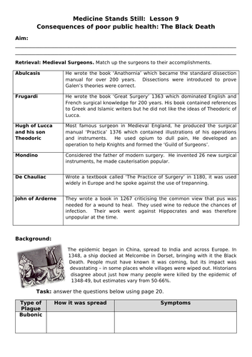 AQA HEALTH AND THE PEOPLE LESSON 9 THE BLACK DEATH | Teaching Resources
