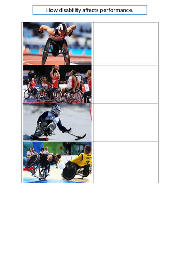 GCSE PE Whole Course Worksheets For Students to Fill in (Multiple ...