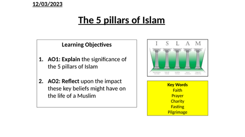 The 5 Pillars Of Islam Teaching Resources