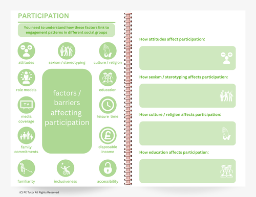 AQA GCSE PE: Revision Worksheets - Participation | Teaching Resources