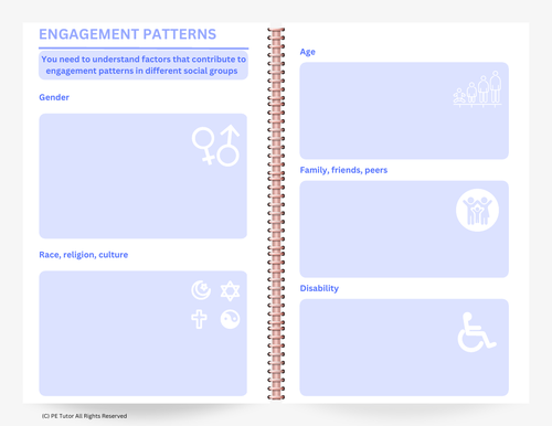 AQA GCSE PE: Revision Worksheets - Physical Activity | Teaching Resources
