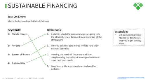Sustainable Financing for a Net Zero Future (GCSE Business Studies ...