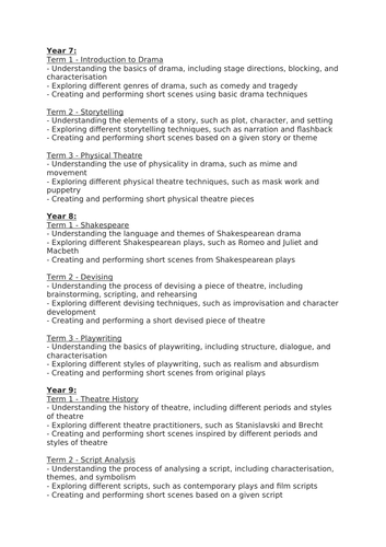 FULL Key Stage 3 Drama Pack! Years 7-8 every half term | Teaching Resources