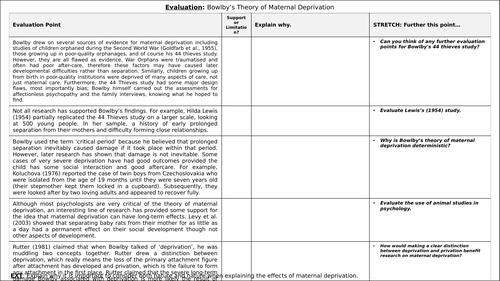 A-Level Psychology - BOWLBY'S THEORY OF MATERNAL DEPRIVATION ...