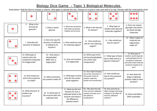 AQA A level Biology Topic 1 Biological molecules Revision -retrieval ...