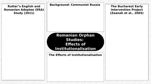 A-Level Psychology - ROMANIAN ORPHAN STUDIES: THE EFFECTS OF ...