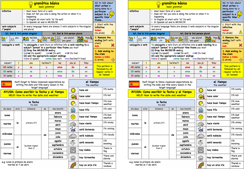 KS3 Key words Literacy Mat | Teaching Resources