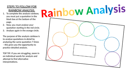 Rainbow Analysis Worksheet | Teaching Resources