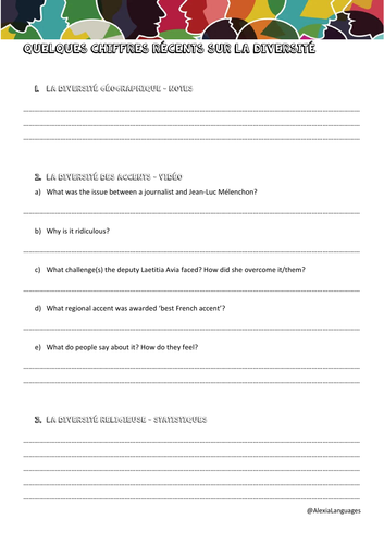 A Level French AQA - La société diverse (year 2) pack of lessons ...