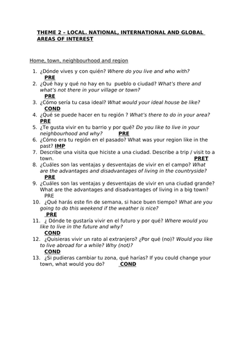 General Conversation Questions Spanish GCSE AQA | Teaching Resources