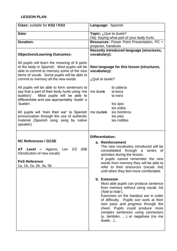 Qué te duele - Learn body parts in Spanish and say what hurts + Head ...