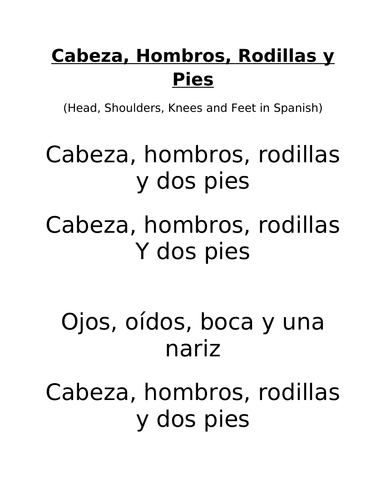 Qué te duele - Learn body parts in Spanish and say what hurts + Head ...