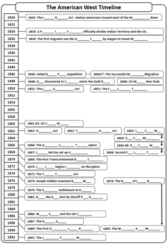 American West Revision Resources Pack - GCSE History Edexcel | Teaching Resources