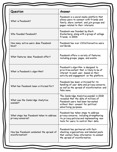 6 Social Media Reading Comprehensions TikTok Facebook Twitter Instagram ...